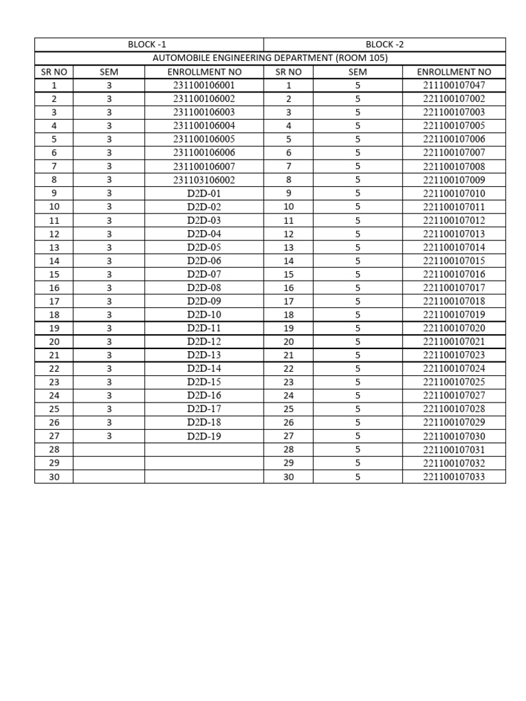 07-10-2024 Exam Block Nos. 1 To 28 | PDF | Stationery