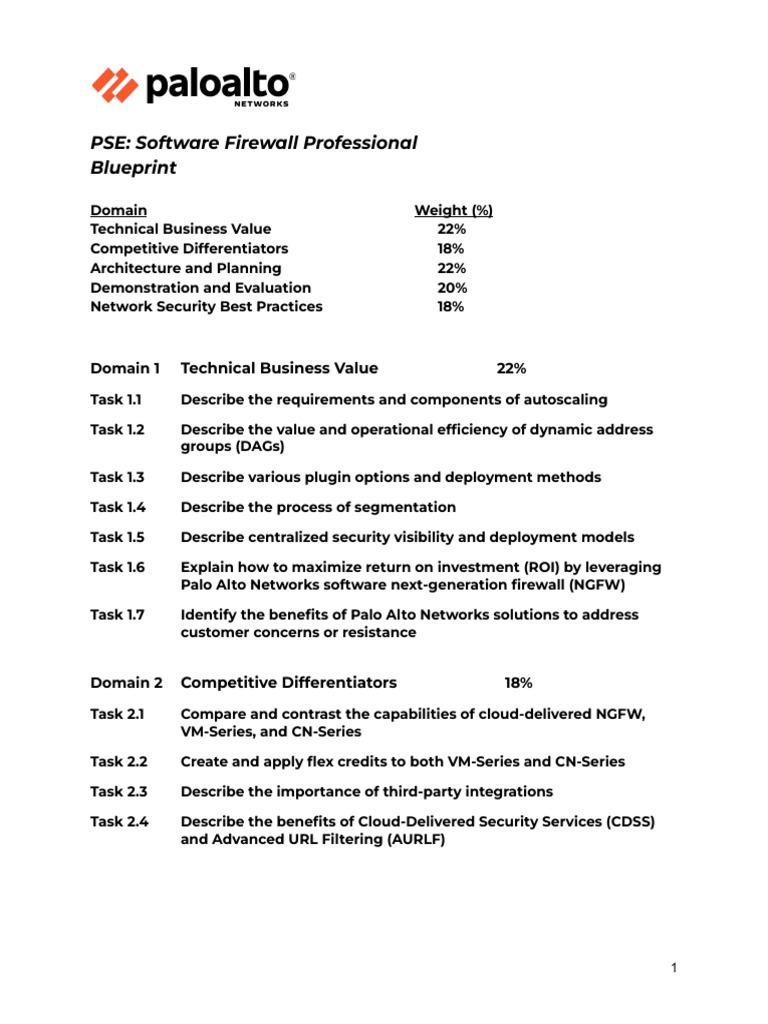 Pse Softwarefirewall P Blueprint | PDF