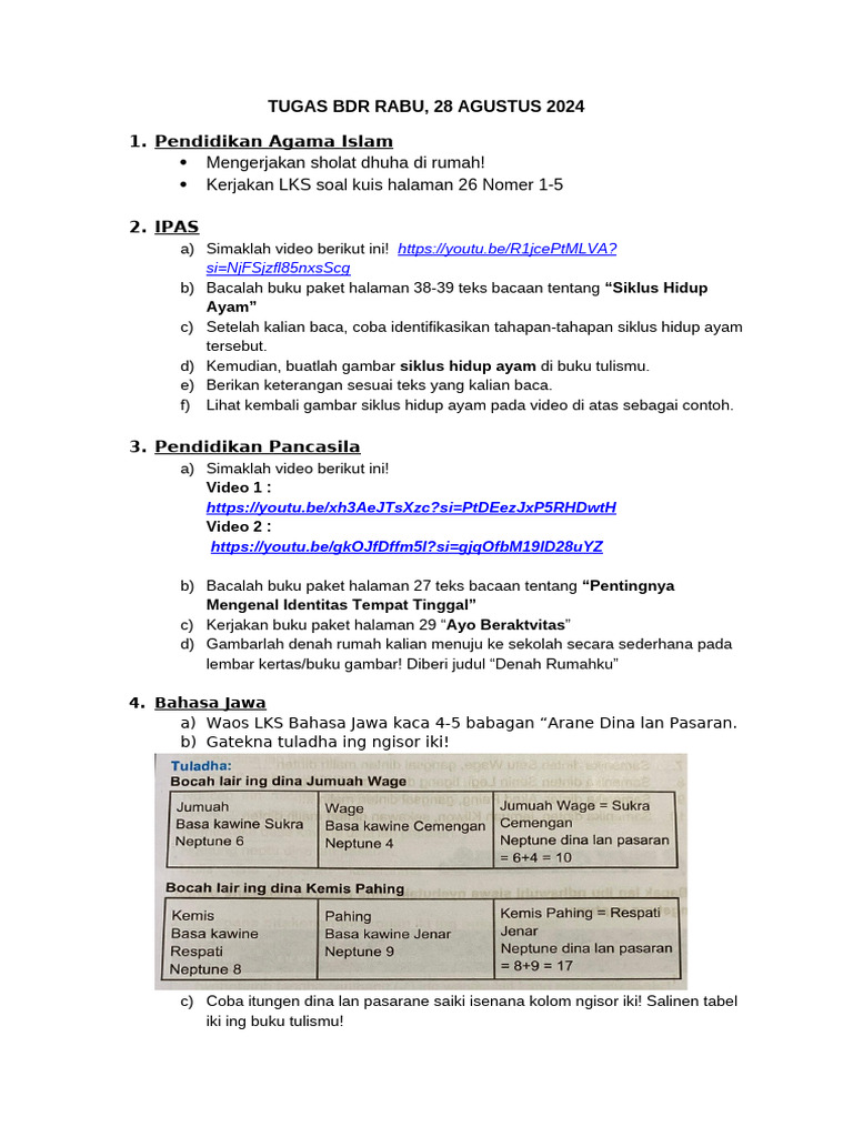 TUGAS BDR Rabu, 28 Agustus 2024 | PDF