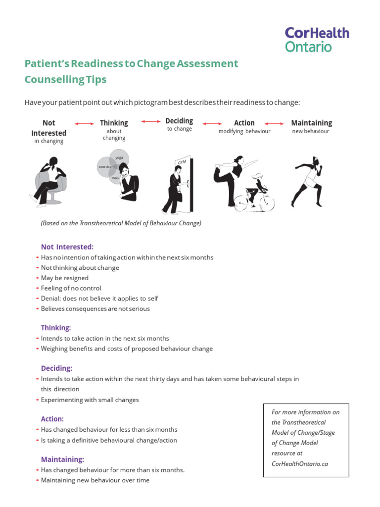 HMP CounsellingTips Patient Readiness To Change | PDF