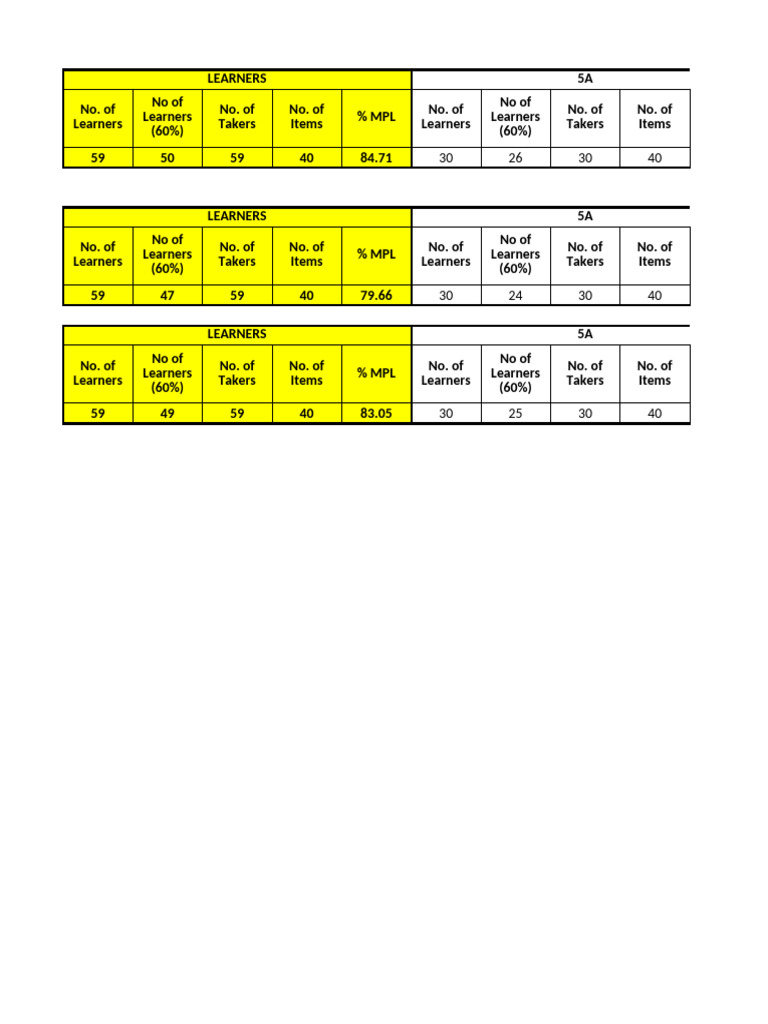 MPL - MPS 2 Compute | PDF