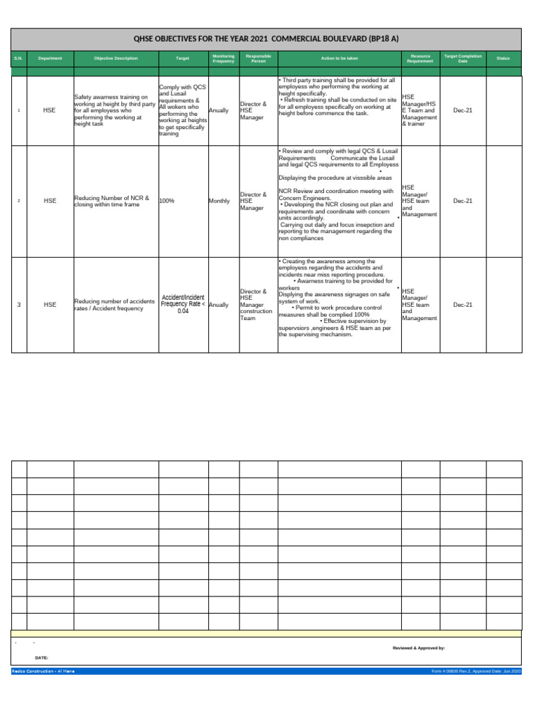 00800-Rev.2 - QHSE Objectives... | PDF | Safety