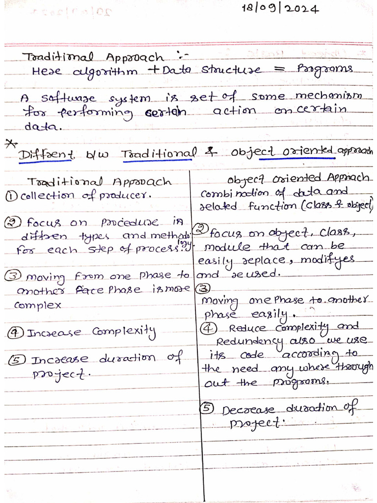 OOSD | PDF OOSD | PDF