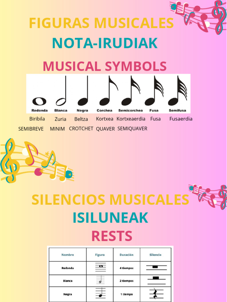 Musical Symbols and Rests | PDF