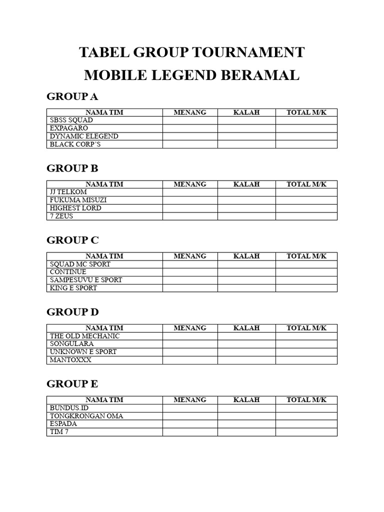 Tabel Group Tournament | PDF