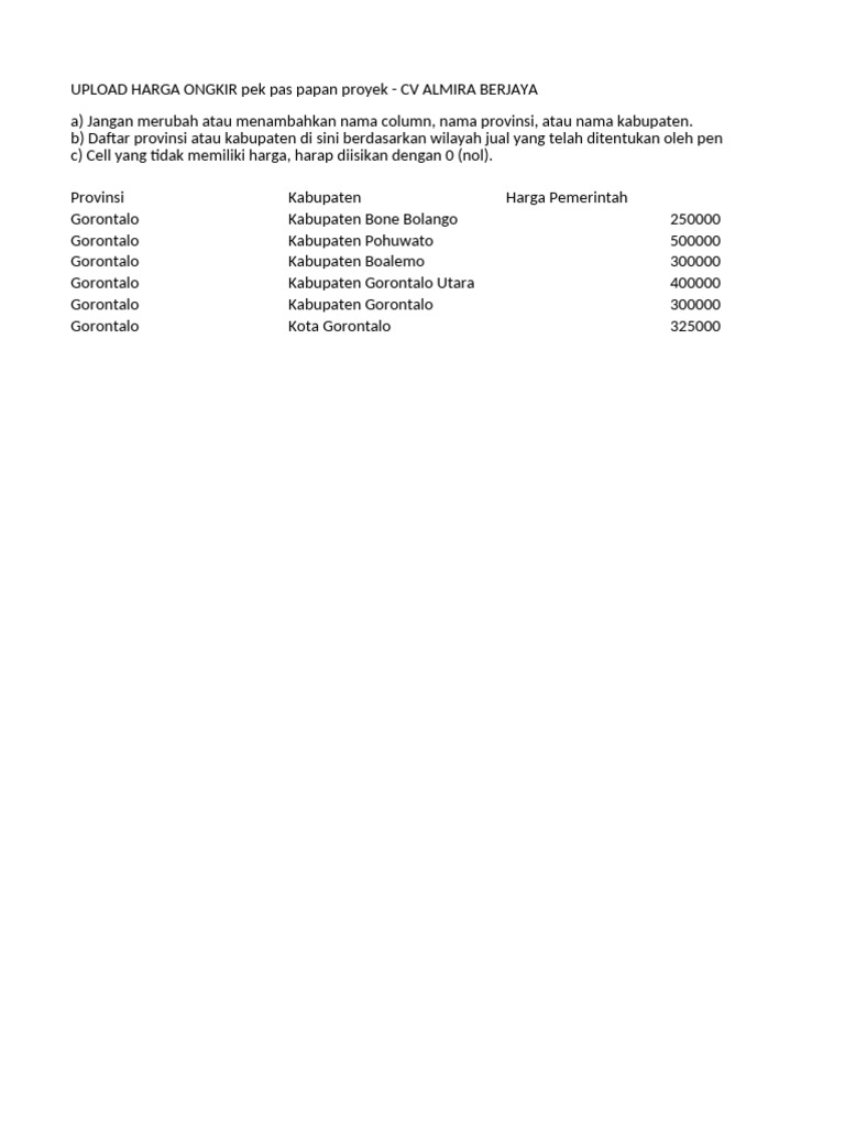 Template Harga Produk Pek Pas Papan Proyek - CV ALMIRA BERJAYA | PDF