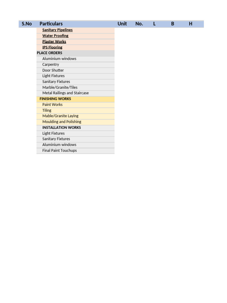 S.No Particulars Unit No. L B H: Sanitary Pipelines Water Proofing ...