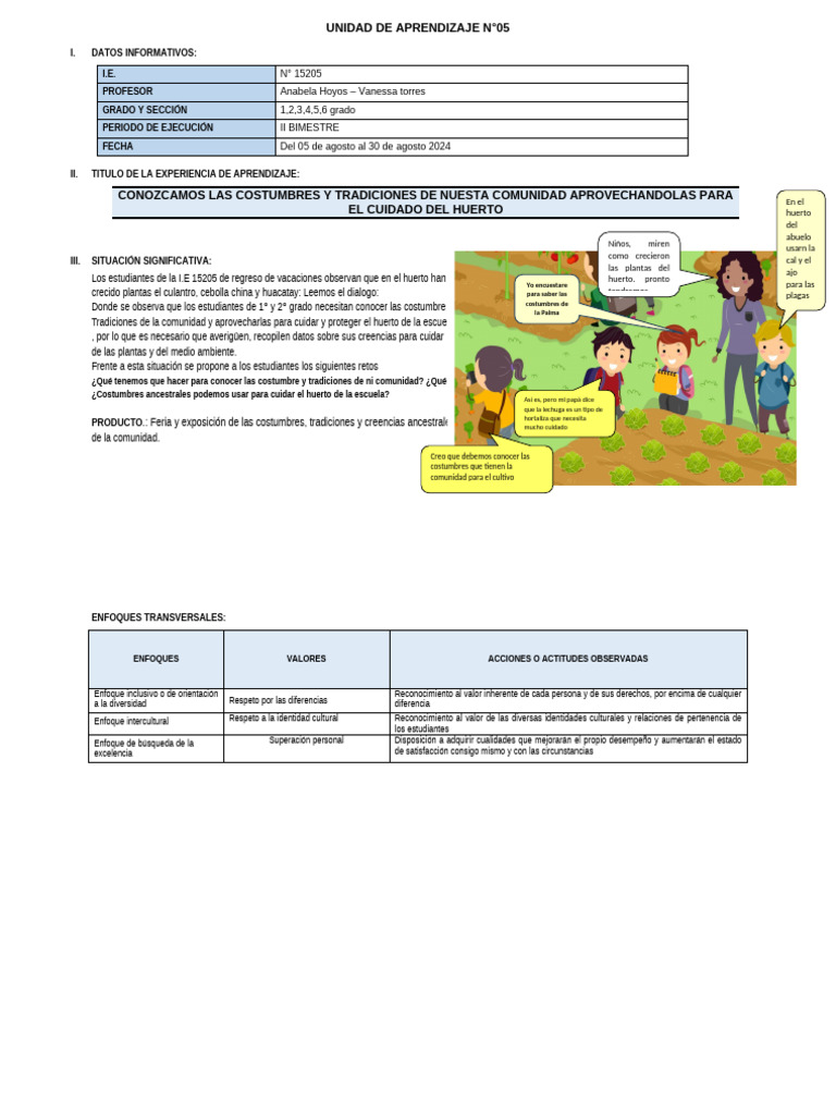 Unidad de Aprendizaje N | PDF