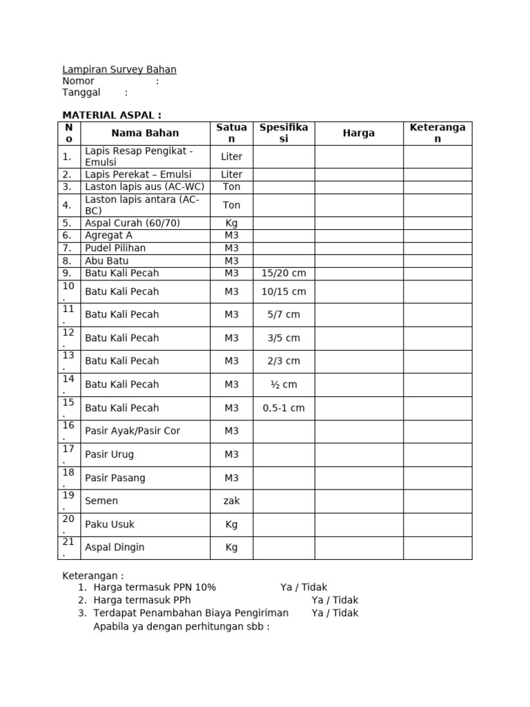 Lampiran Survey 1 | PDF
