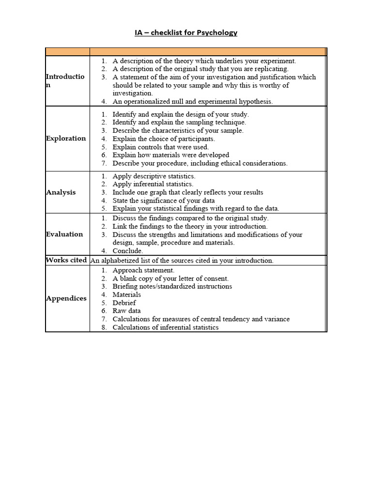 Psychology IA Checklist Master | PDF | Statistics | Computers