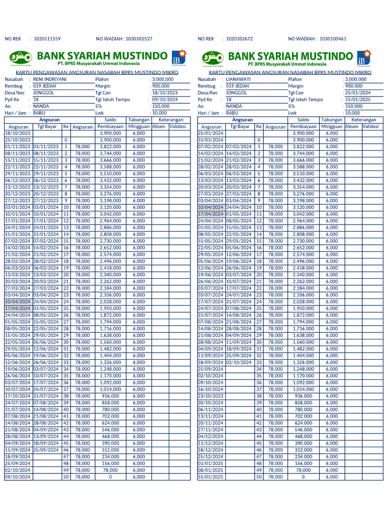 Buku Angsuran Manual Mustindo | PDF