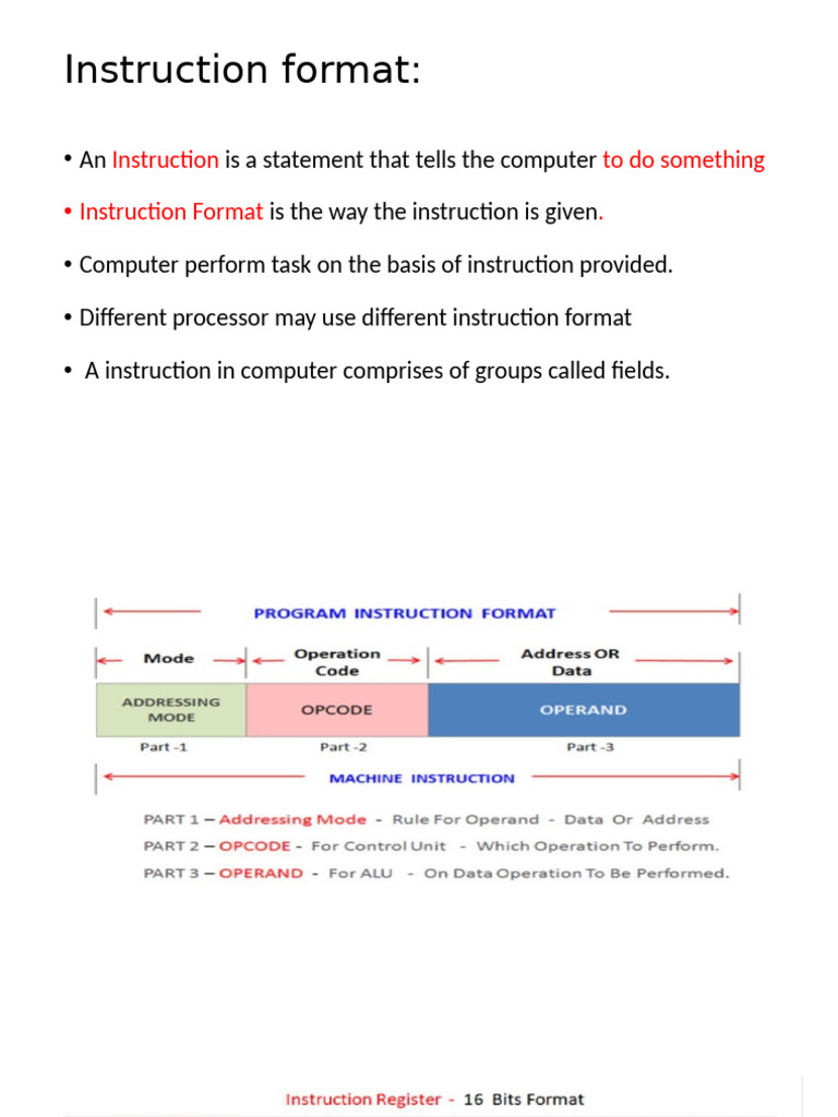 Instruction Format | PDF