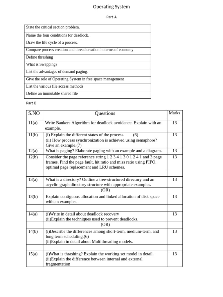 Operating System-Solution | PDF