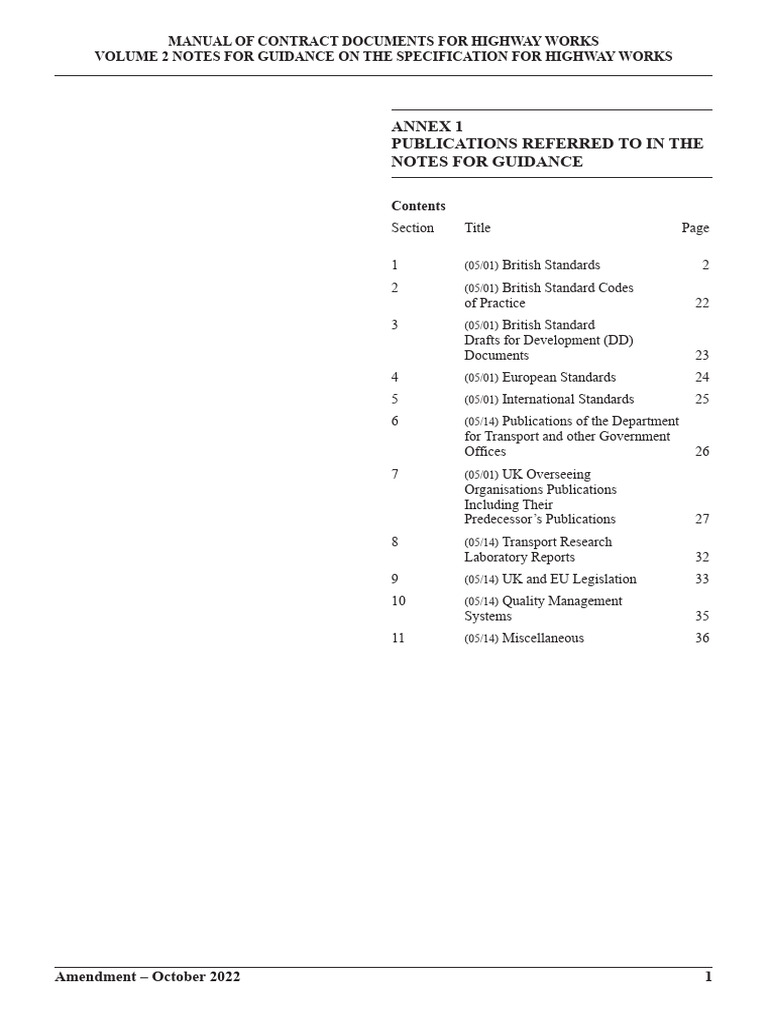 Annex 1 Publications Referred To in The Notes For Guidance - October ...