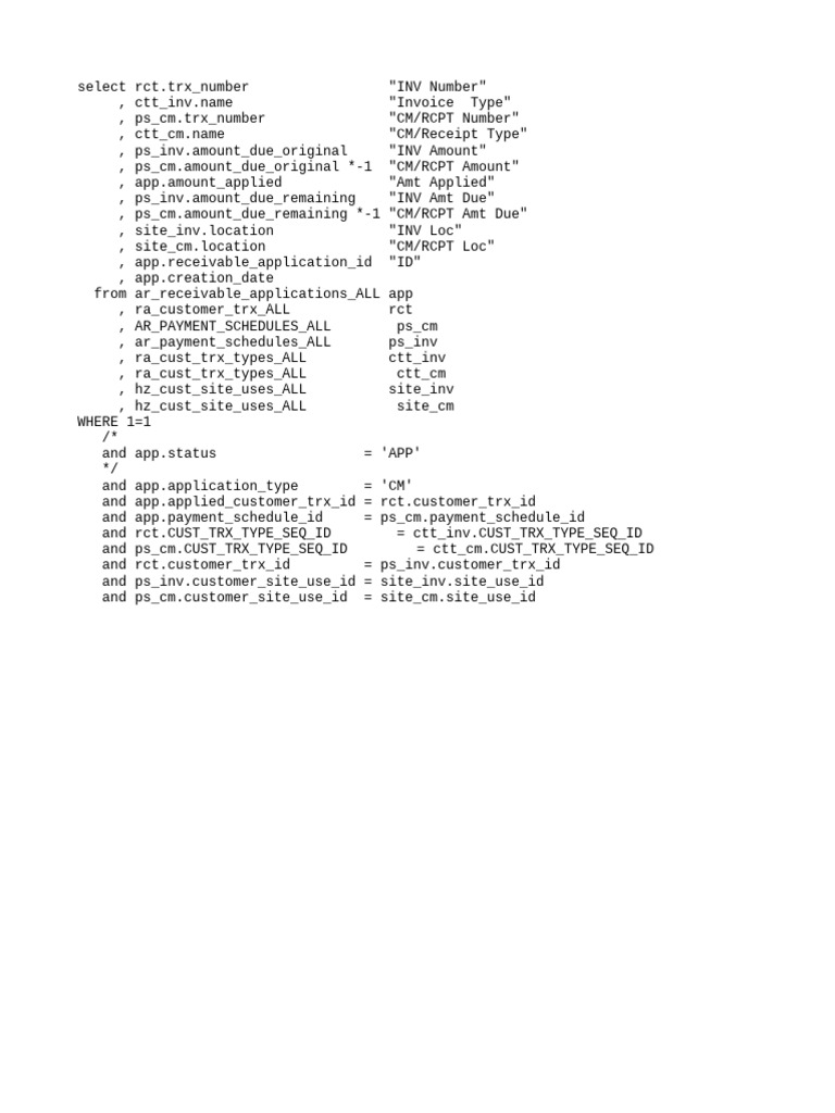 Credit and Debit Memo With Ar Invoices | PDF