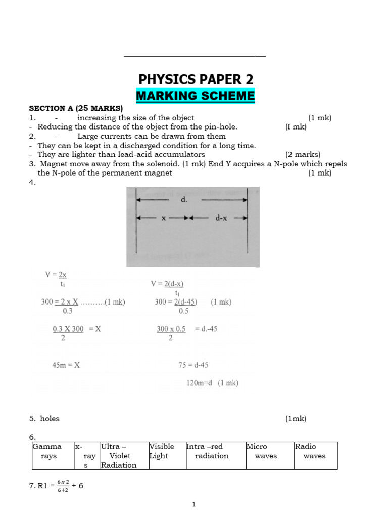Phys PP2 MS-1 | PDF