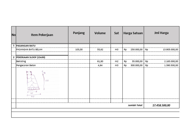 Pas. Batu Pondasi | PDF