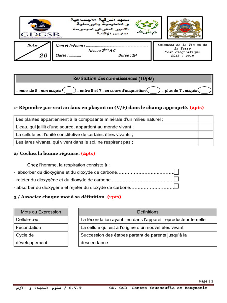 Test Diag DAISSI 2AC | PDF