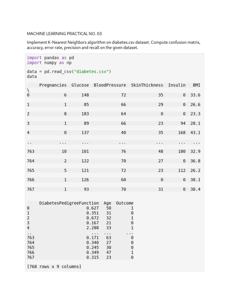 ML Practical No 03 Code | PDF