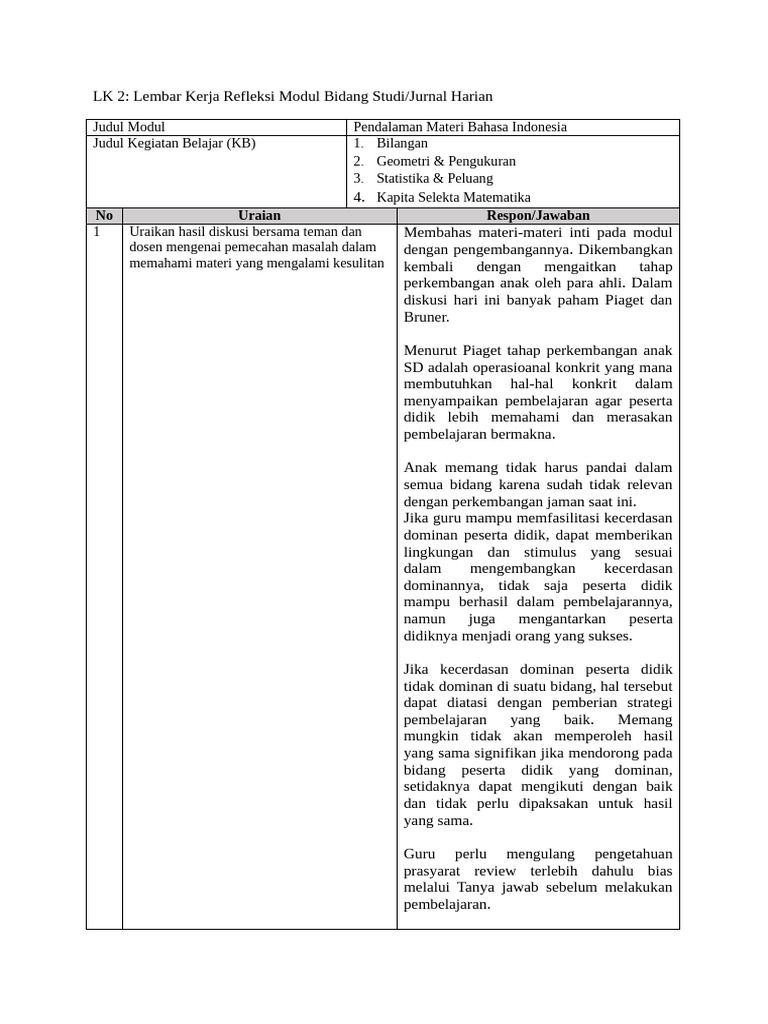 Tugas LK.2 Modul 2 Matematika | PDF