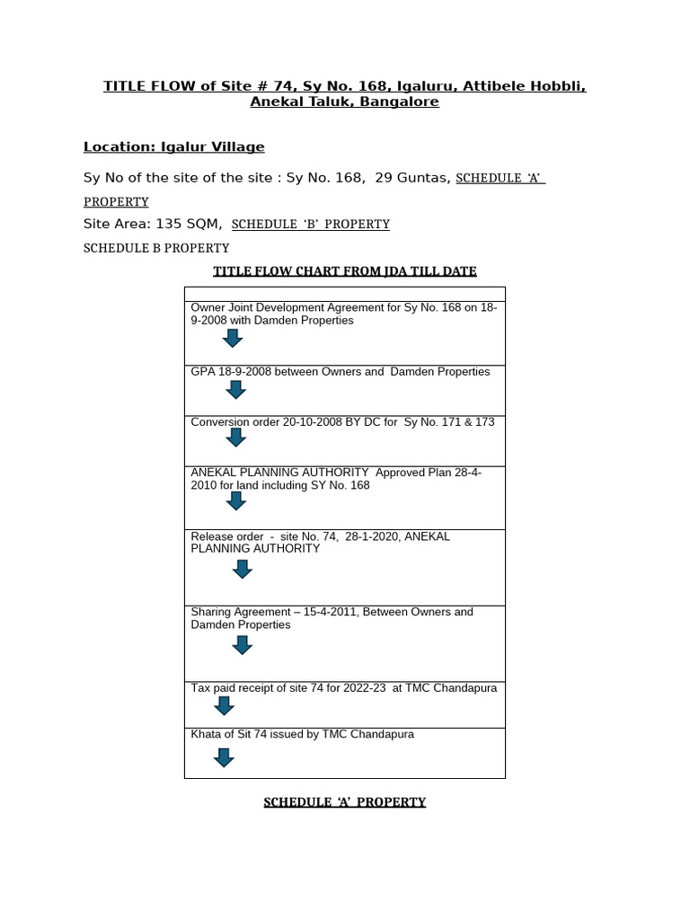 Title Flow | PDF