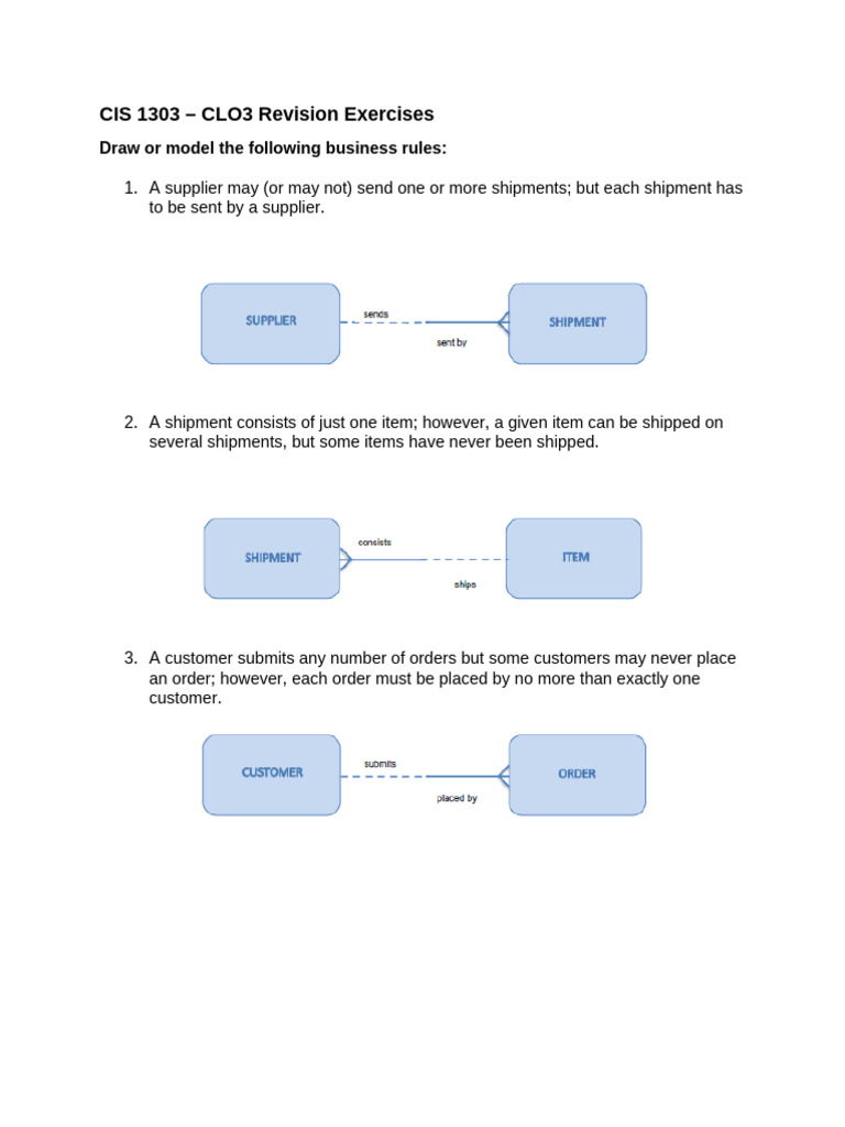 CLO3 - Revision Questions With Answers | PDF