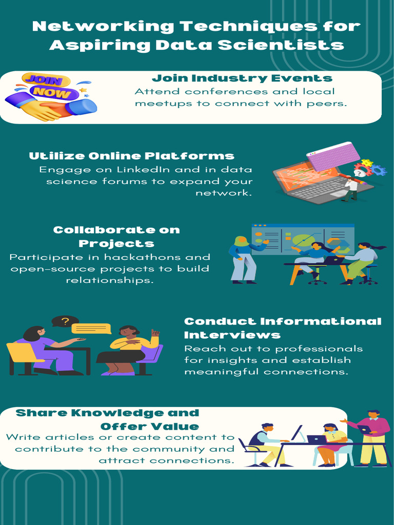 Networking Techniques for Aspiring Data Scientists | PDF