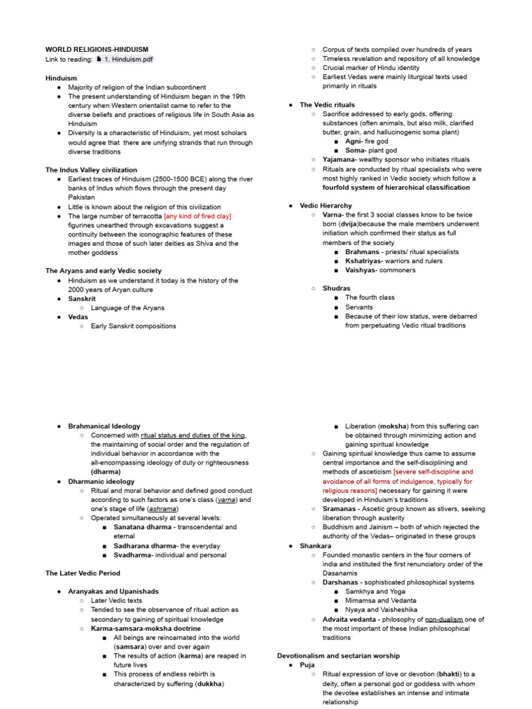 WORLD RELIGIONS-HINDUISM_Notes_Almyra | PDF