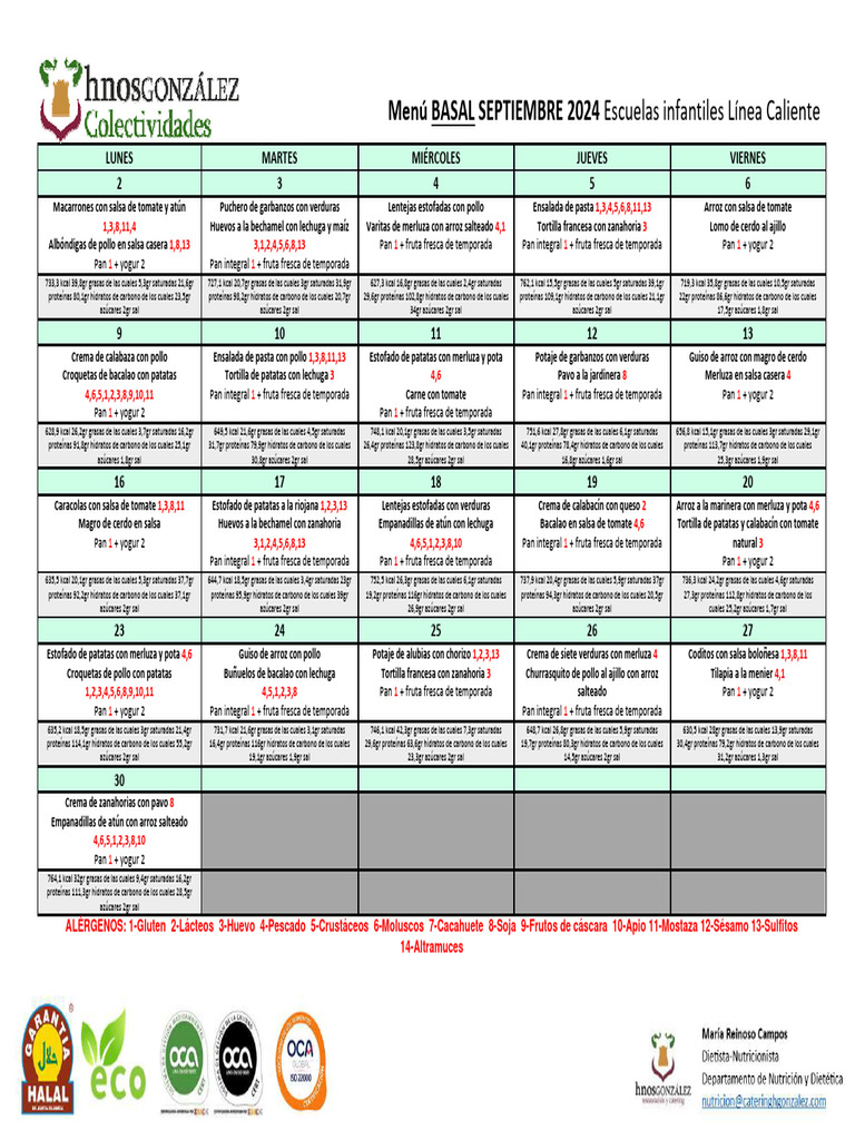 Menu SEPTIEMBRE Linea Caliente Escuelas infantiles | PDF