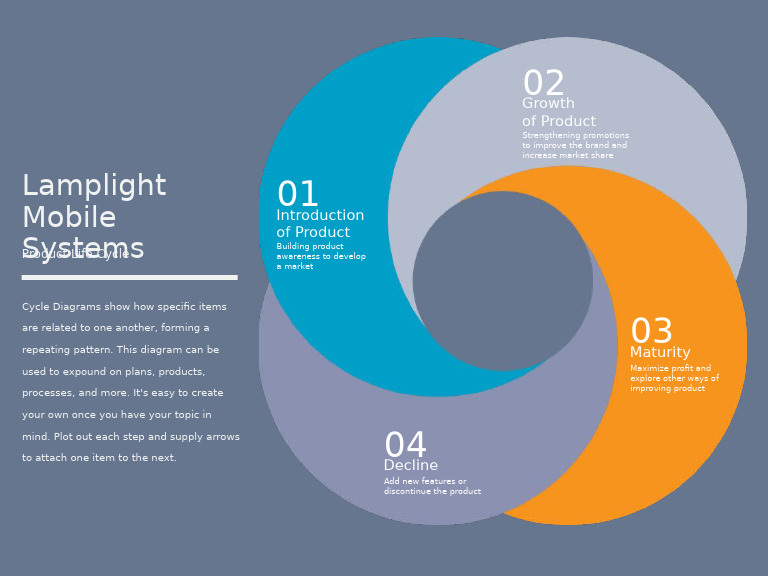 Gray Simple Cycle Diagram Chart | PDF