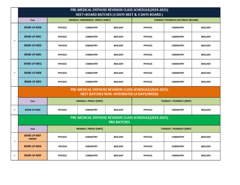 Revision Enthuse | PDF