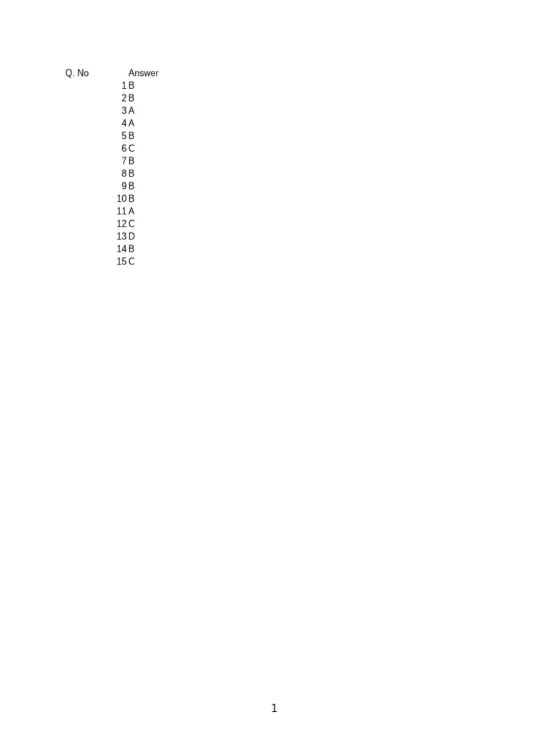 Class 7th - GK - Quantitative aptitude & Reasoning - Answer Key | PDF