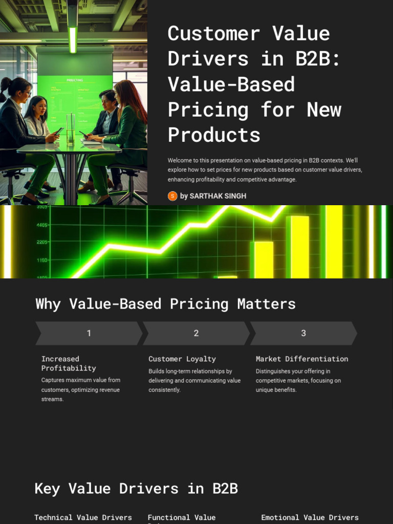 MODULE 2-Customer Value Drivers in A B2B Context Value-Based Price ...