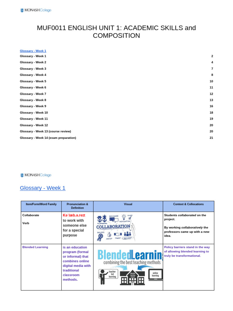 Glossary Template | PDF