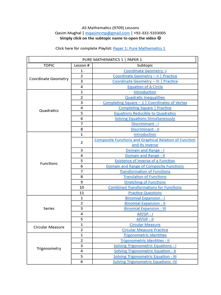 As Pure Math 1 Archive | PDF