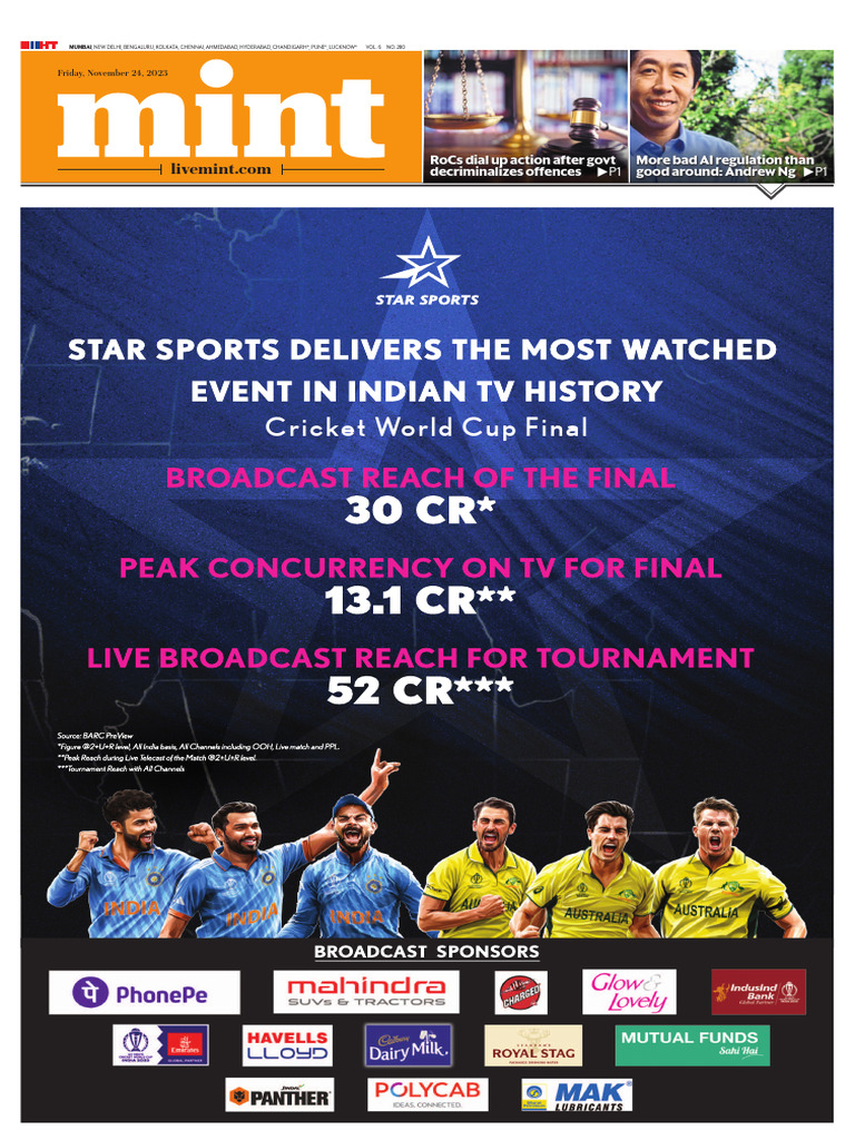 Mint 24-11-2023 | PDF