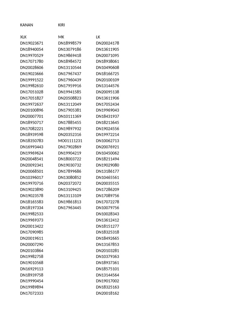 Terpasang Mesin 4 Gedung 2 TGL 15 September 2024 | PDF