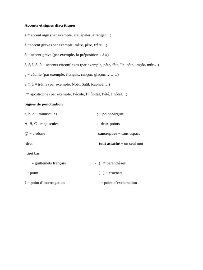 Accents Et Signes Diacritiques | PDF