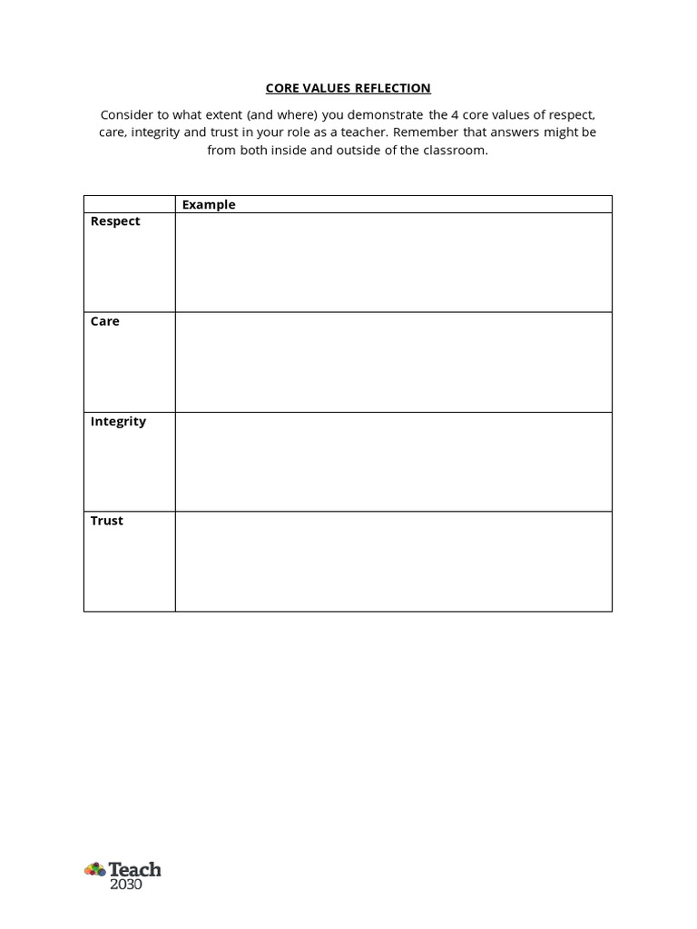 Core-Values-Reflection | PDF