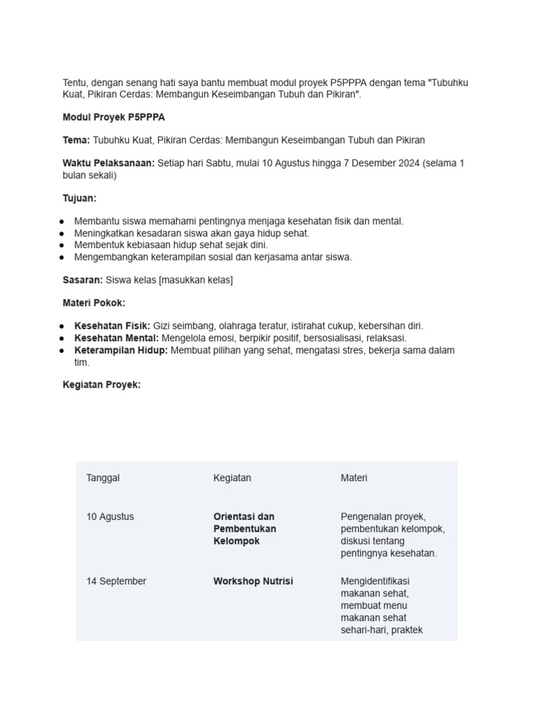 Buatkan Modul Proyek P5ppra Dengan Tema Bangunlah... | PDF