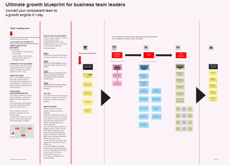 LMG - Dickson Tang - Ultimate Growth Blueprint For Business Team ...