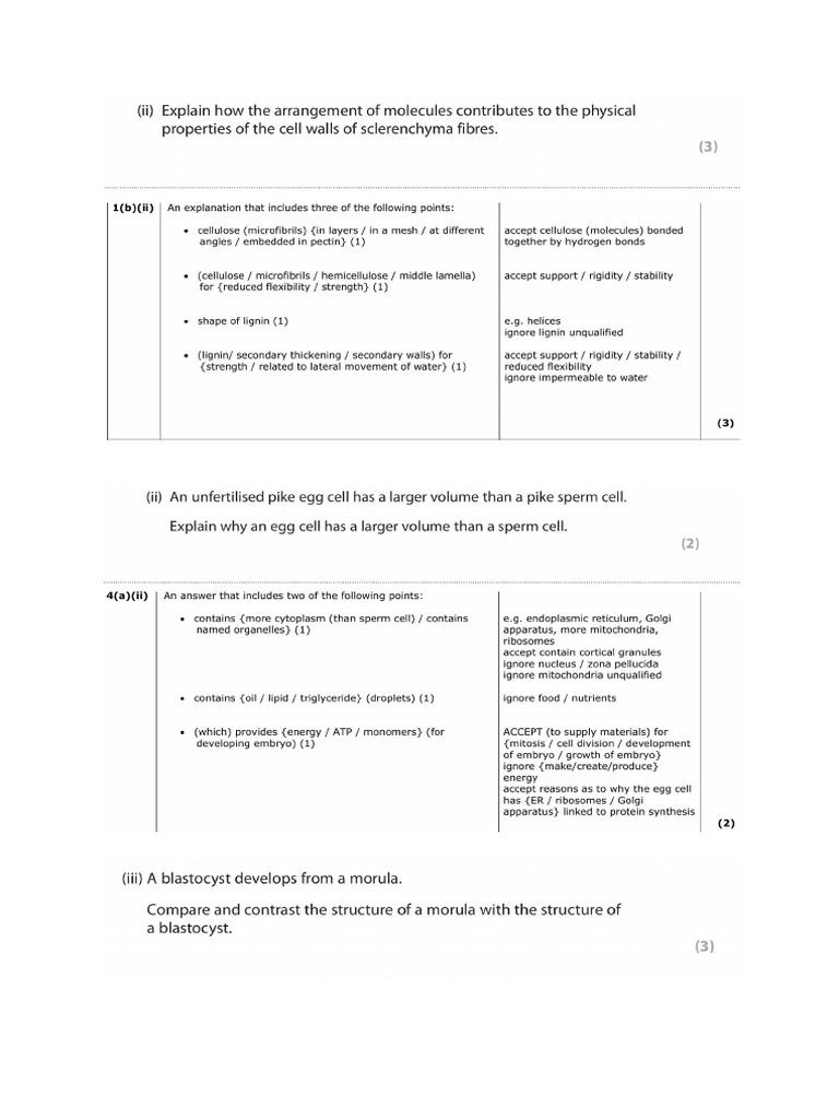 IAL Biology Application Based Questions | PDF
