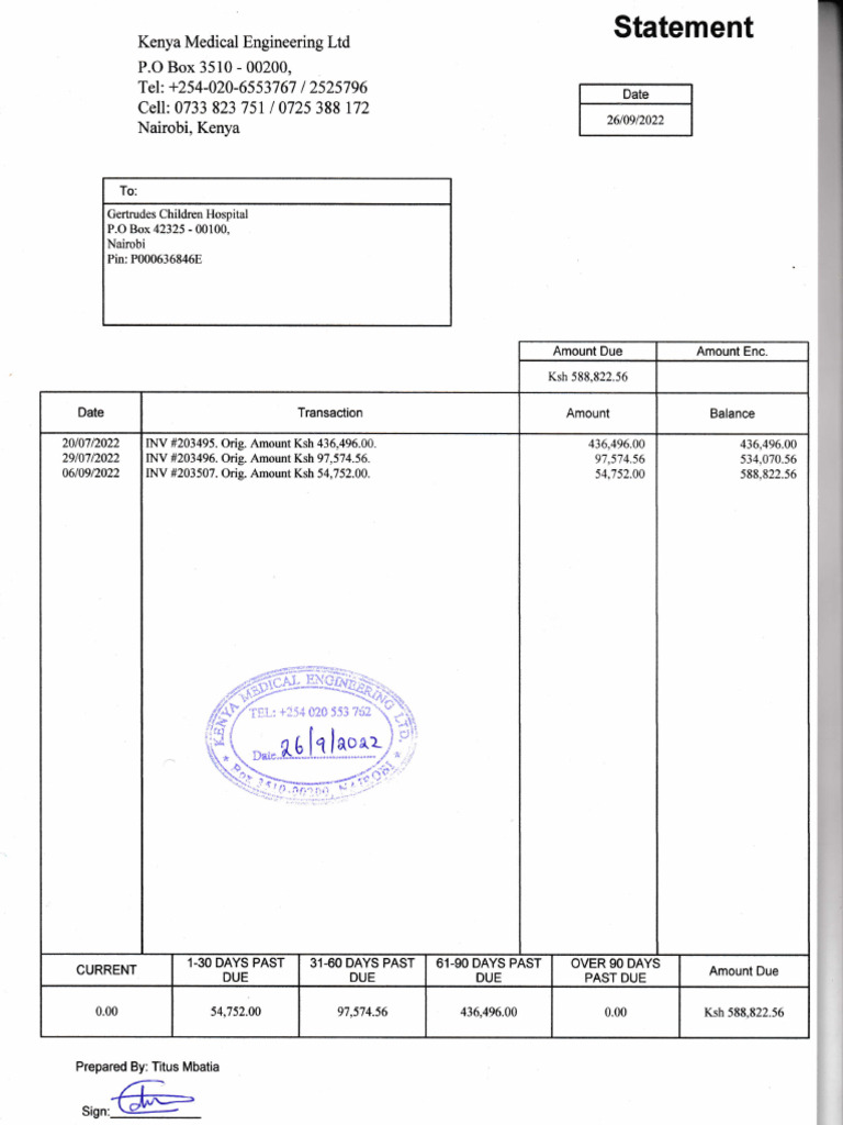GCH Sept Statement 2022 | PDF