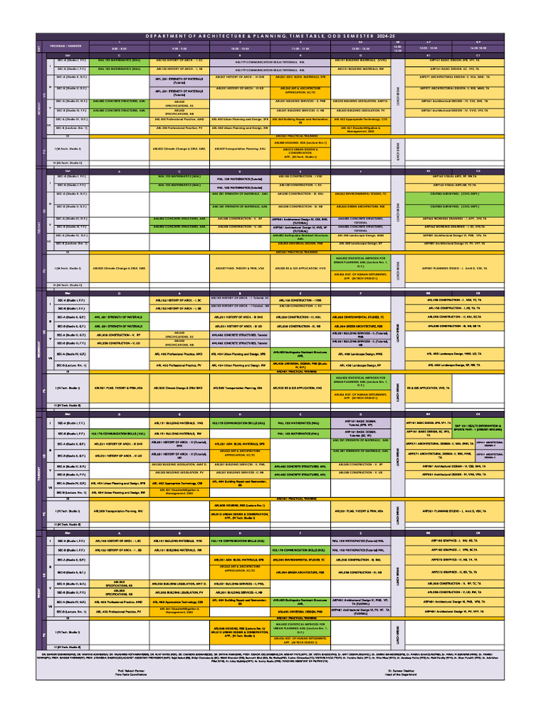 Final TT W2024 Archi&plang Vnit Nagpur | PDF