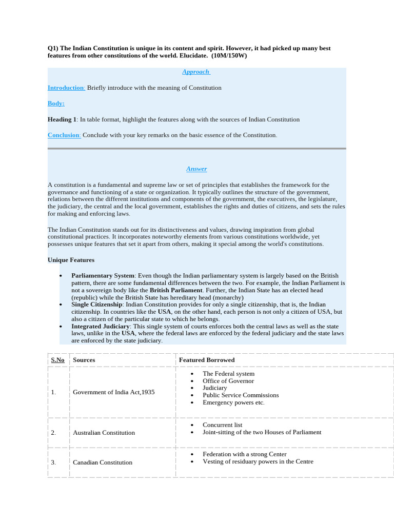 Polity-Constitution 2 | PDF | State Of Emergency | Law