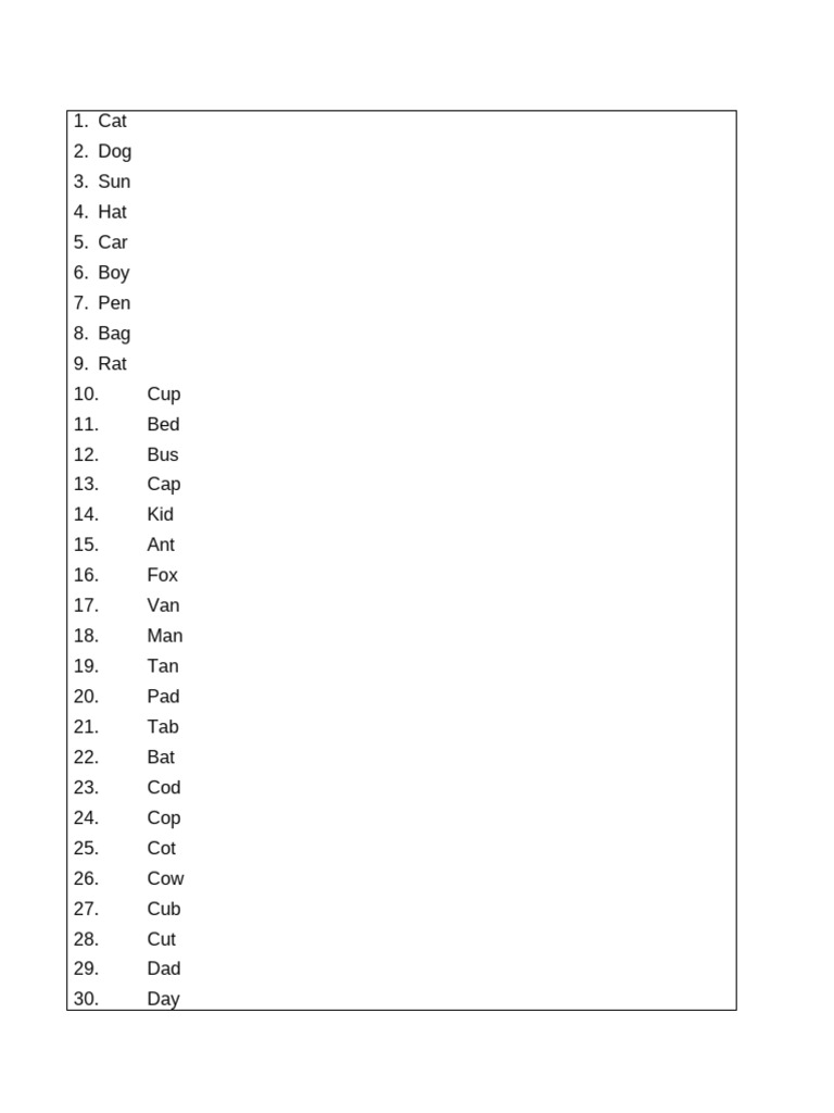 Three Letter Words | PDF