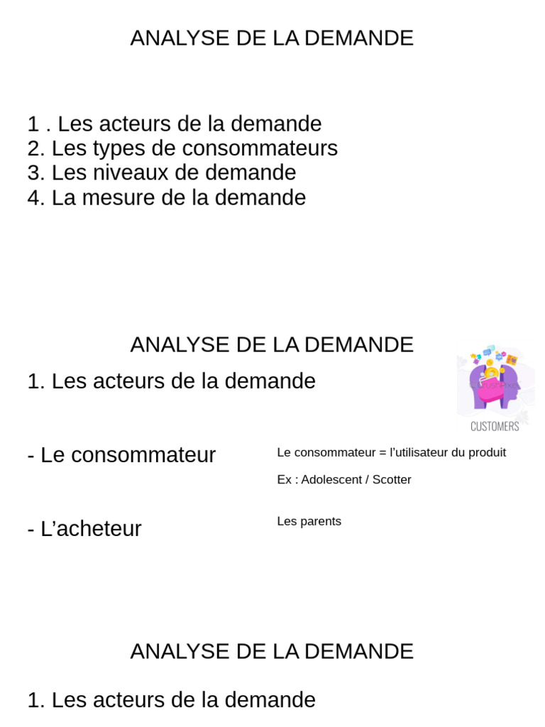 Analyse de La Demande | PDF