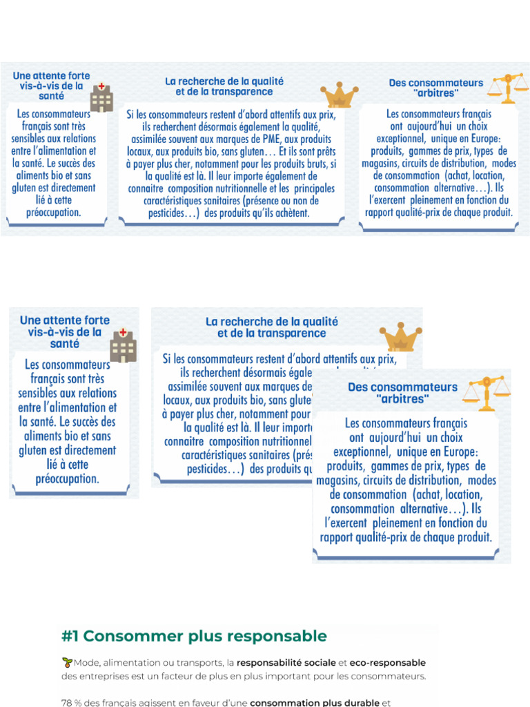 Les Consommateurs | PDF