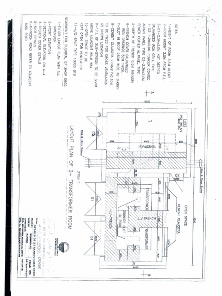 Addc Requirements | PDF