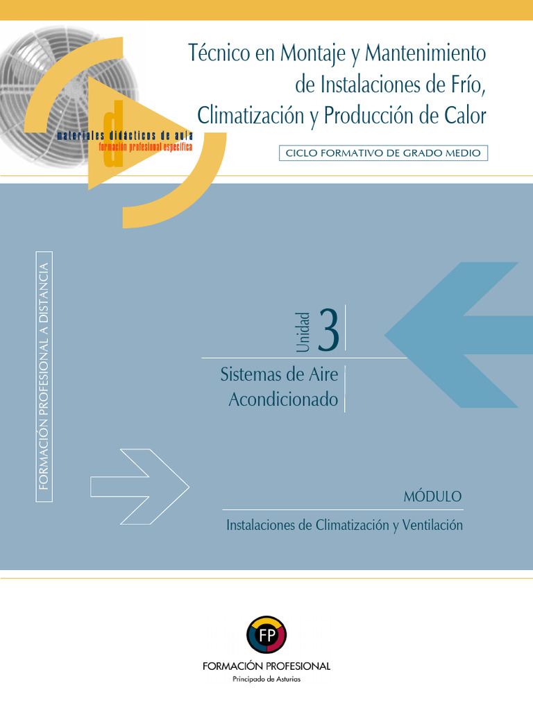 MOD. 3 Sistemas Aire Acondicionado | PDF